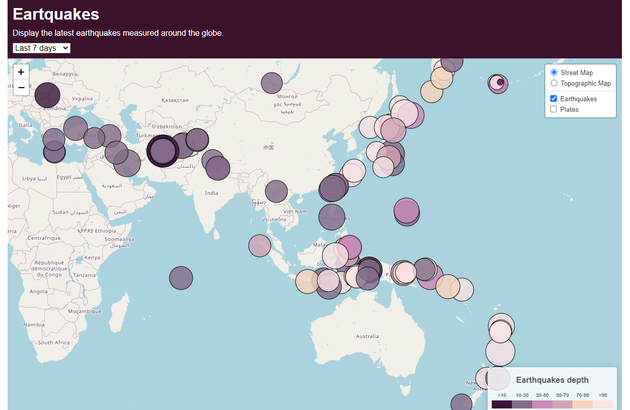 Benoit Chamot's Portfolio
