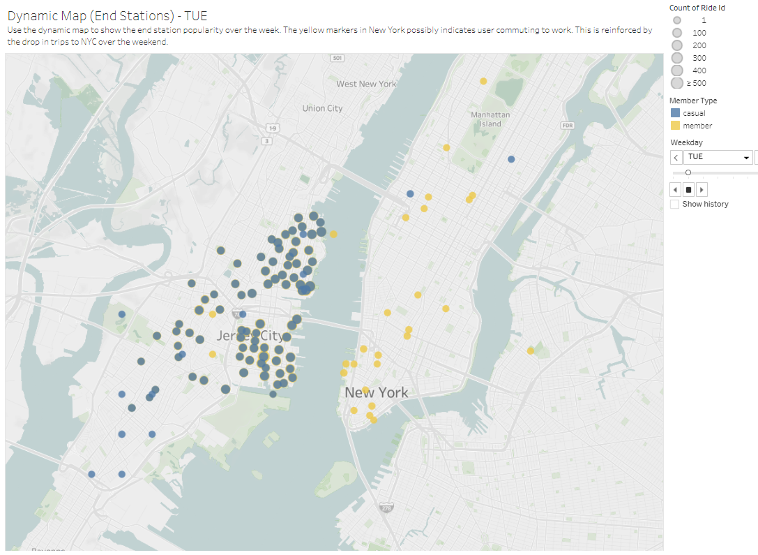 Benoit Chamot's Portfolio